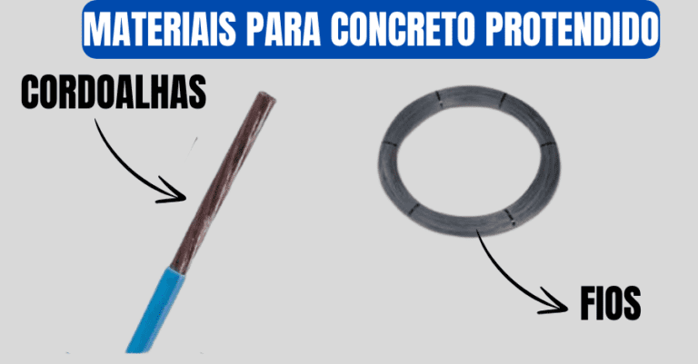 Concreto Protendido: Material com Soluções Incríveis e Poderosas